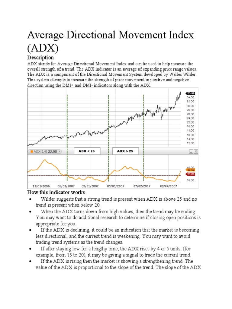 Average Directional Movement Index (ADX) : Description | PDF | Futures ...