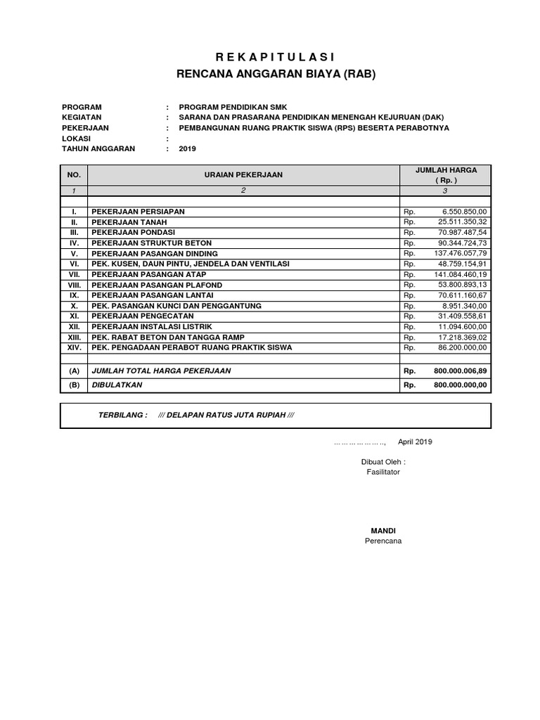 RAB Ruang Praktek Siswa (RPS) SMK PDF | PDF