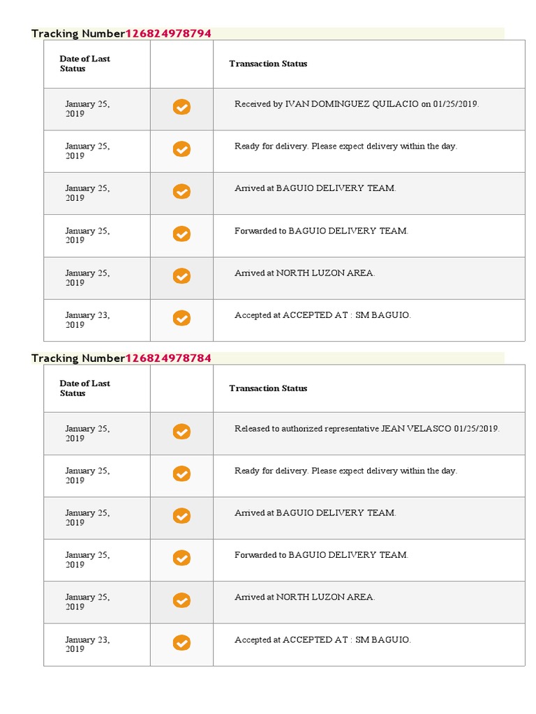 Tracking Number: Date of Last Status Transaction Status | PDF