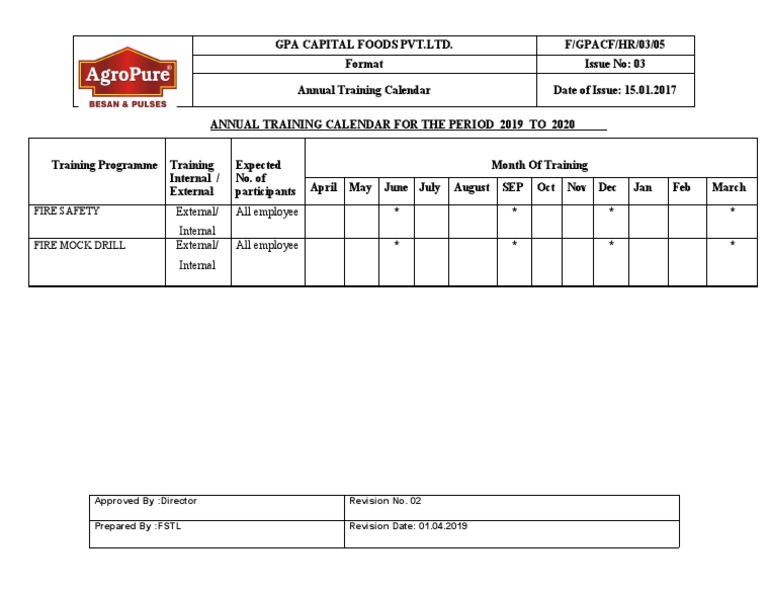 ANNUAL TRAINING CALENDER-mOCK dRILL 123 | PDF