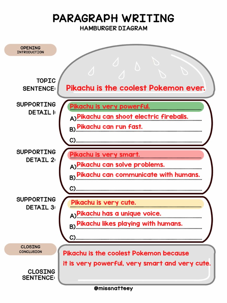 Burger Writing - Pikachu | PDF