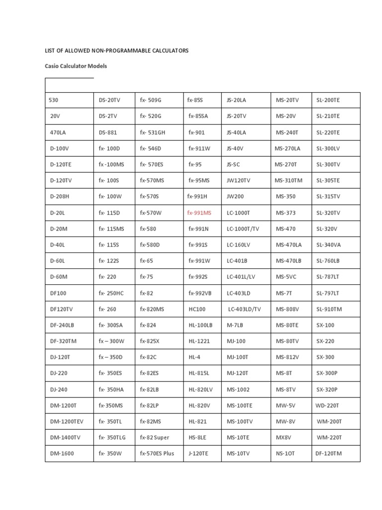 List of Allowed Non-Programmable Calculators | PDF | Electronics ...