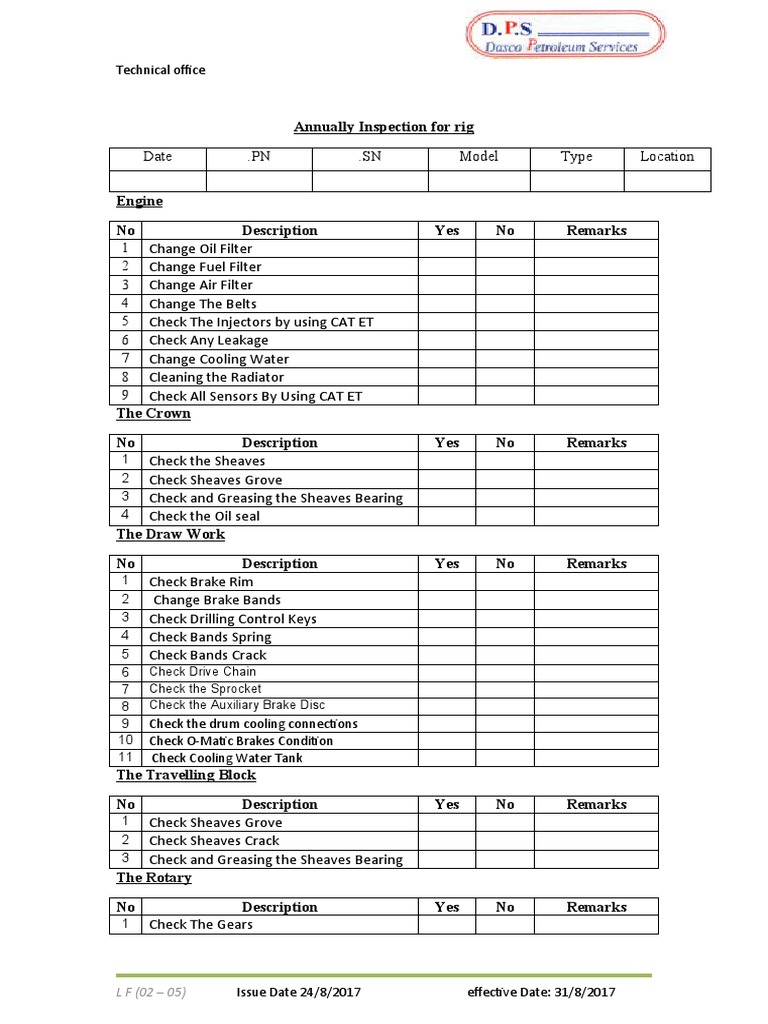 Annual Rig Inspection Checklist | PDF | Transmission (Mechanics) | Brake