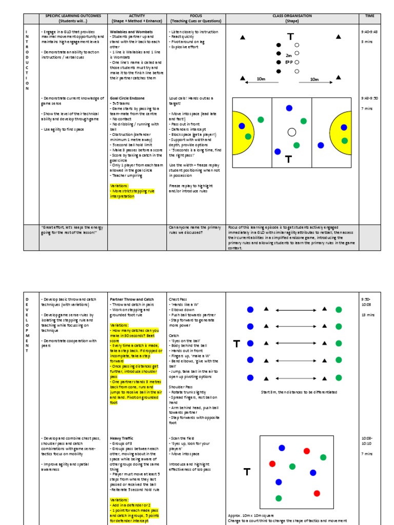 Standard 1 | PDF | Defender (Association Football) | Shoulder