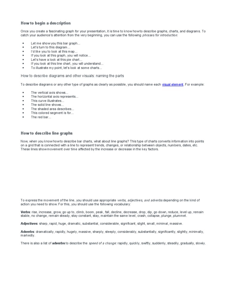 How To Begin A Description: How To Describe Diagrams and Other Visuals ...