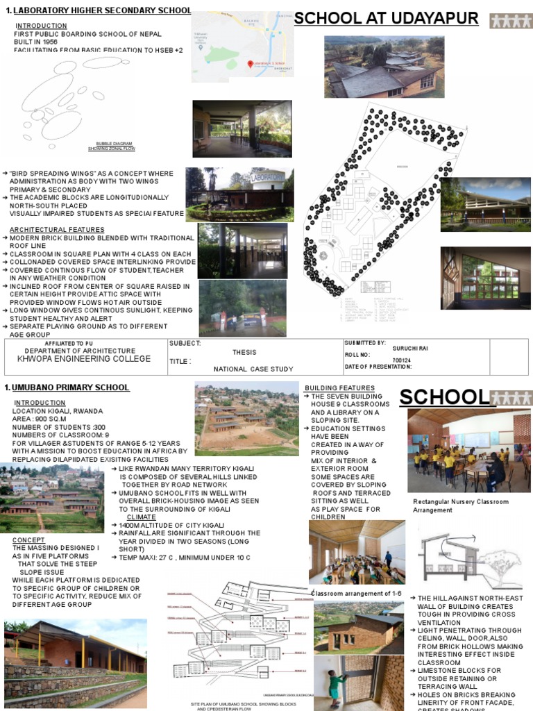 Laboratory Higher Secondary School | PDF | Schools | Rwanda