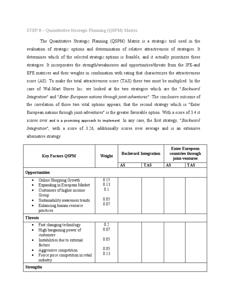 STEP 8 - Quantitative Strategic Planning (QSPM) Matrix | PDF ...