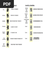OLL Algorithms - CFOP SpeedSolving OLL #57 Cases PDF | PDF ...