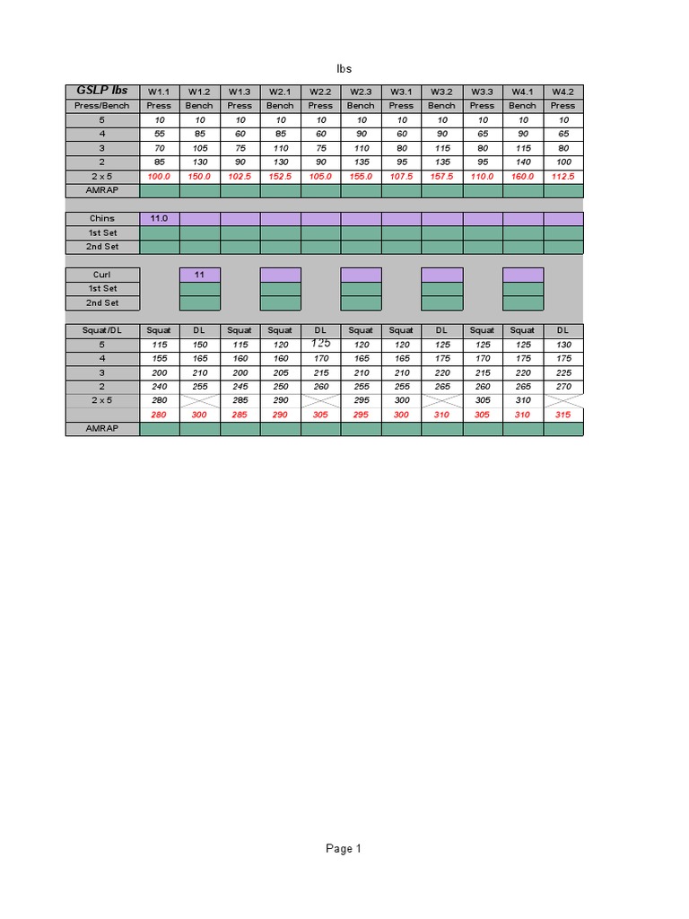 GSLPv2 Grey Skull Linear Progression | PDF | Hobbies | Physical Fitness