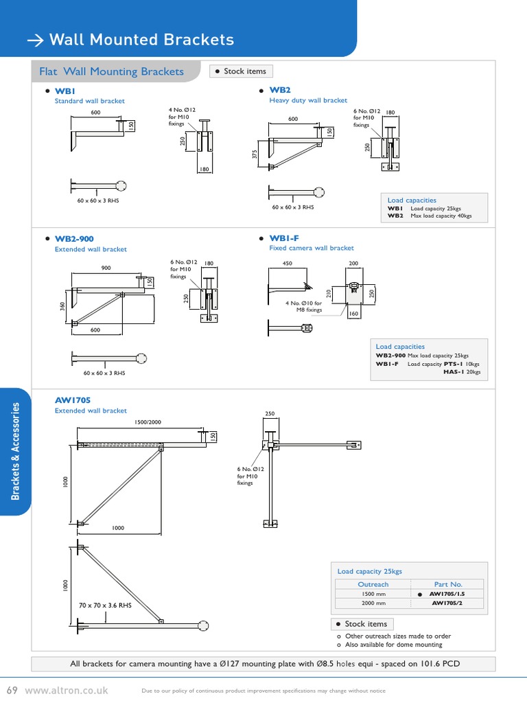 Flat Wall Mount Datasheet v4.2 | PDF | Photography Equipment | Equipment