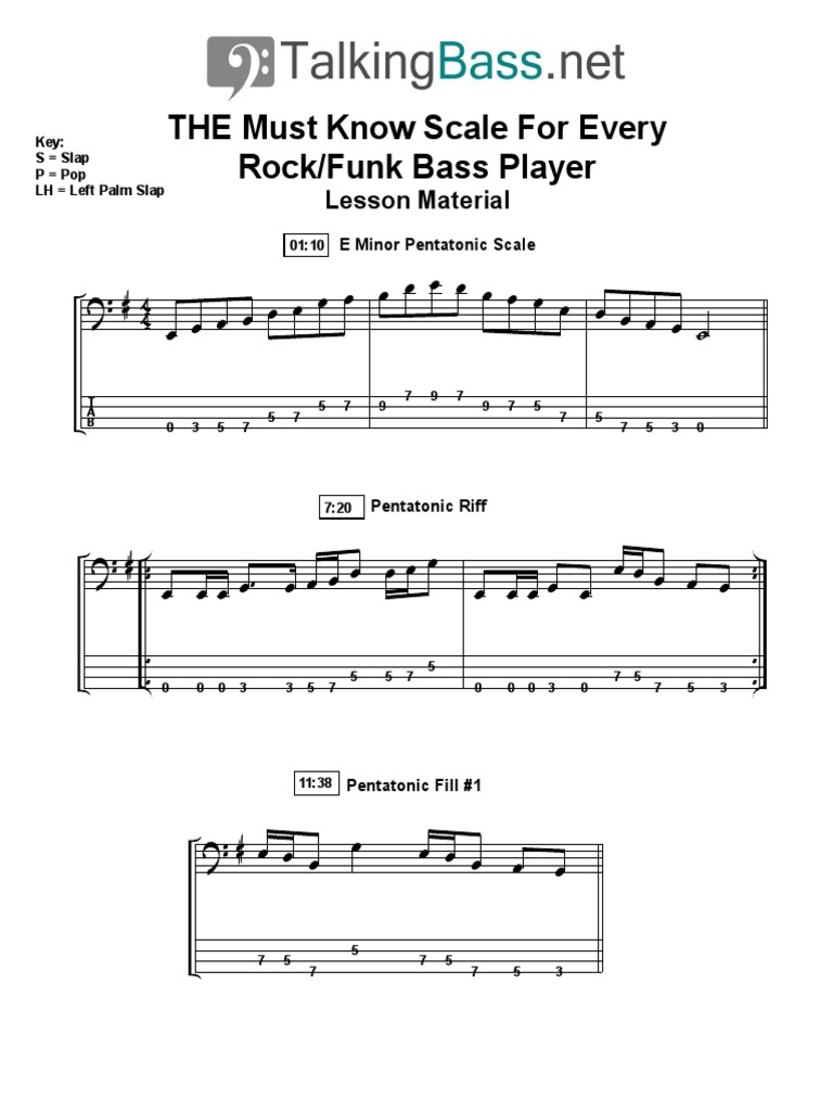 The Must Known Scales | PDF | Music Performance | Musical Techniques