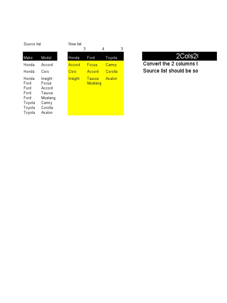 2Cols2Colrow: Convert The 2 Columns Table Into Column-Row Table Source ...