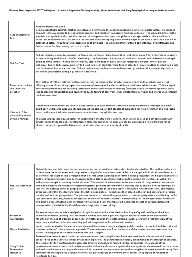 Masonry Dam Inspection NDT Techniques: Structural Inspection Techniques ...