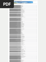 CBSE _ SQAAF | PDF | Schools | Educational Assessment And Evaluation