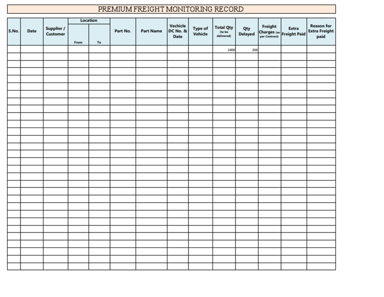 Premium Freight Monitoring Record | PDF