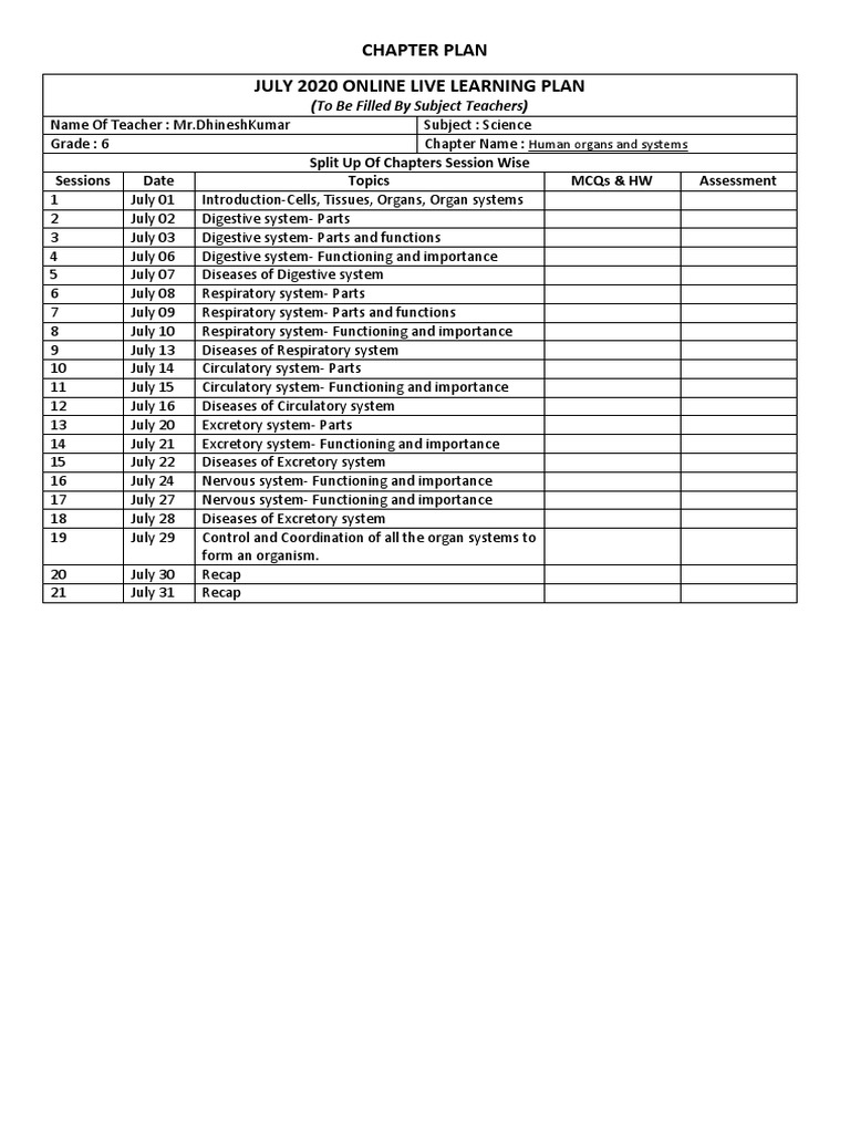 Chapter Plan July 2020 Online Live Learning Plan | PDF | Self ...