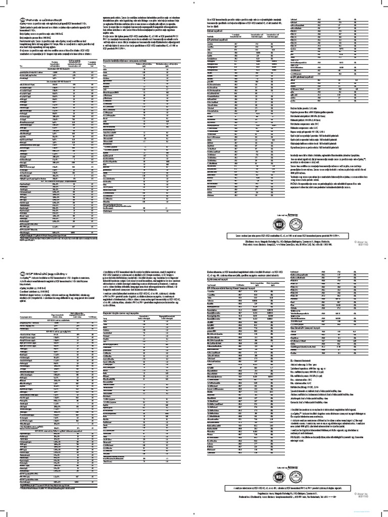 Espring Performance Data Sheet Romania 08 2019 | PDF | Companies Of The ...