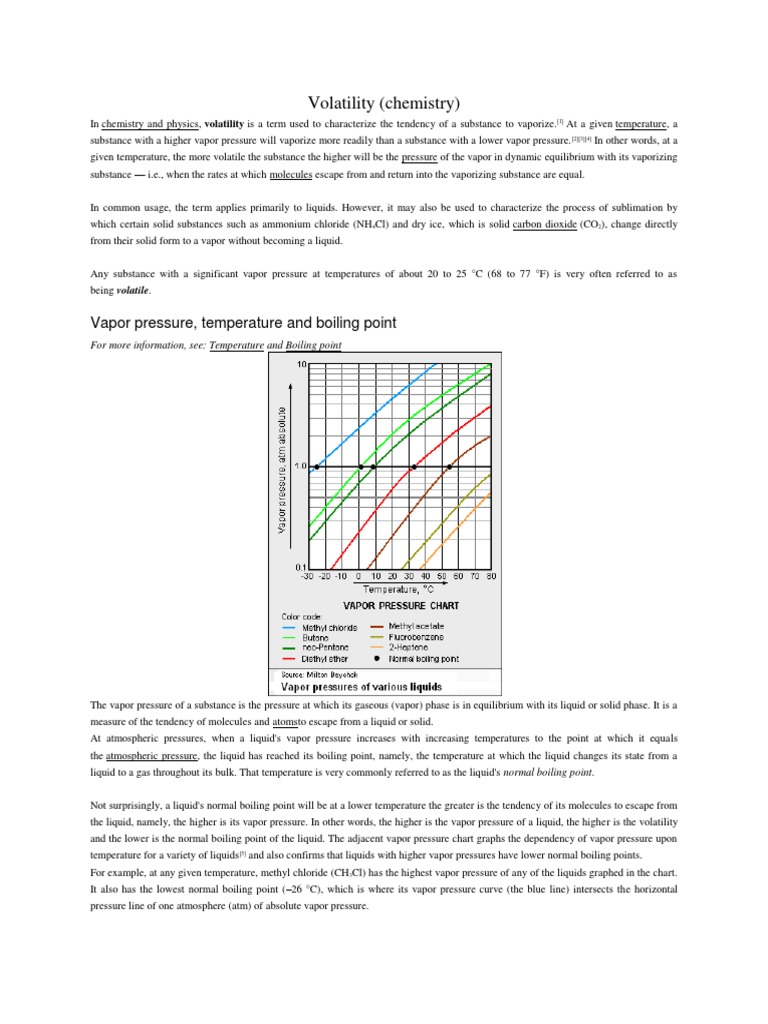 Volatility - Properties of Matter | PDF | Volatile Organic Compound | Vapor