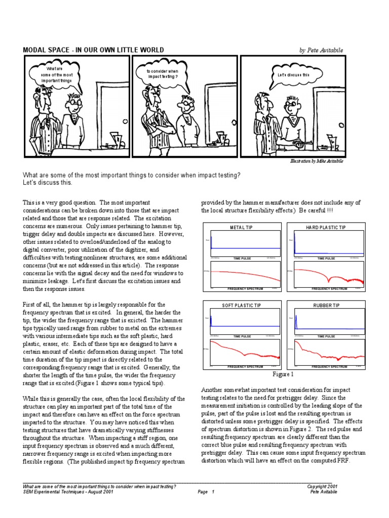 Important Aspects Impact Tests | PDF | Spectral Density | Bandwidth ...