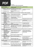 CMI Command Verbs | PDF