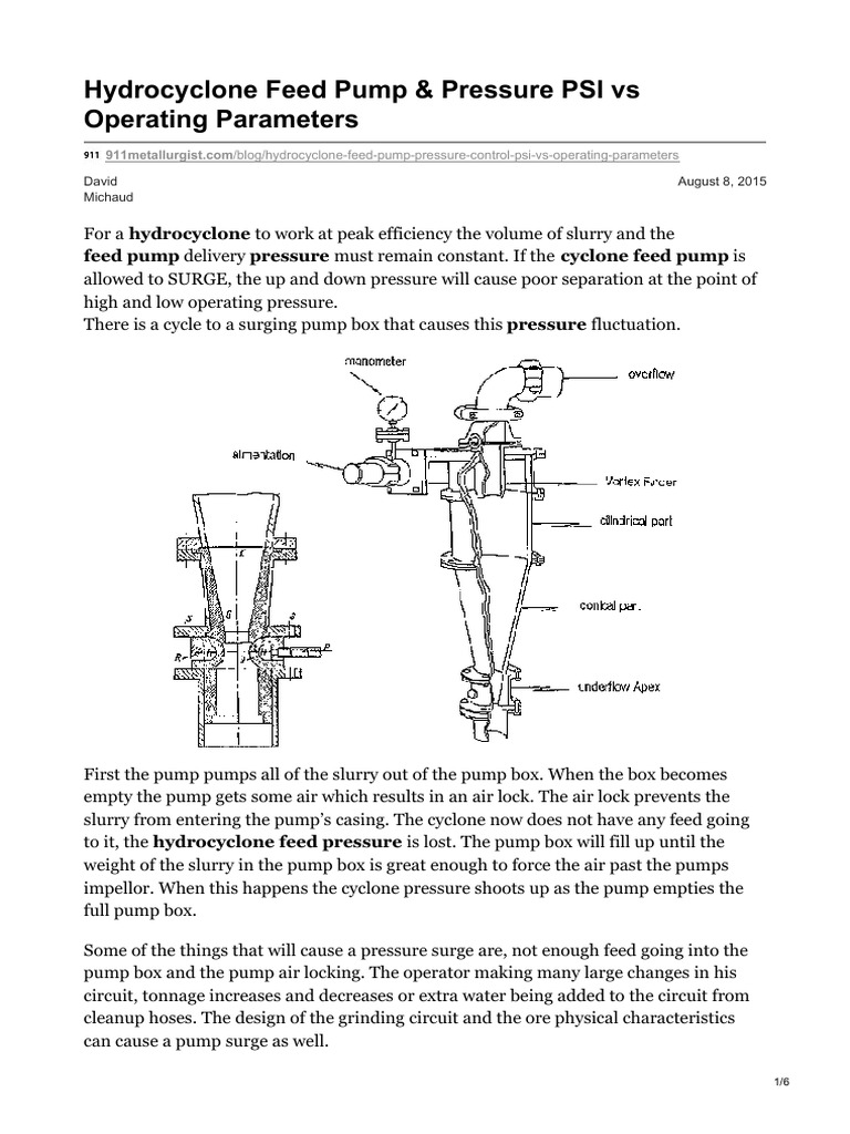 Hydrocyclone Feed Pump Pressure PSI Vs Operating Parameters | Download ...