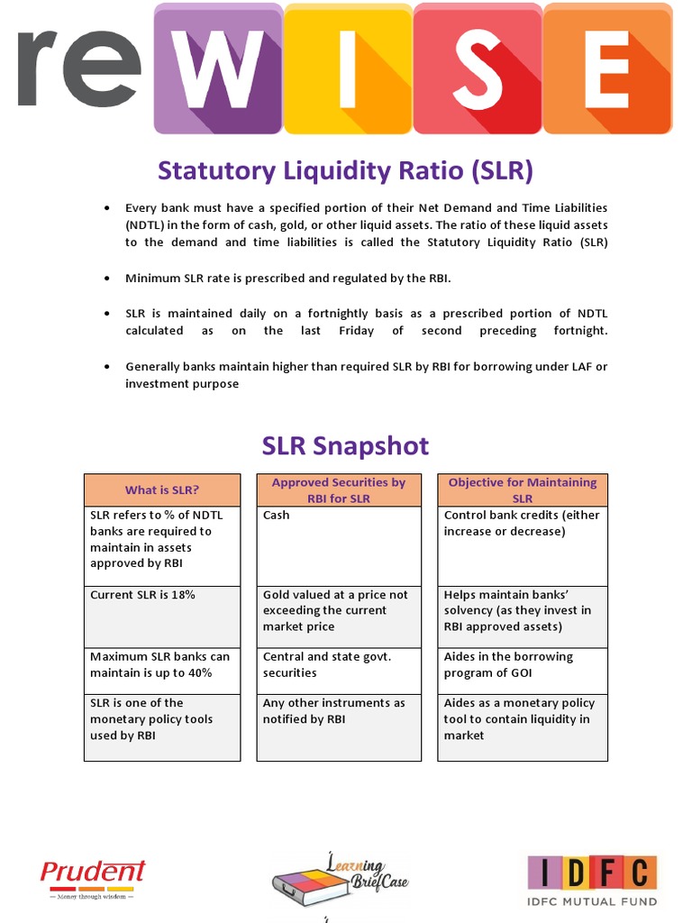 Statutory Liquidity Ratio (SLR) : What Is SLR? Approved Securities by ...