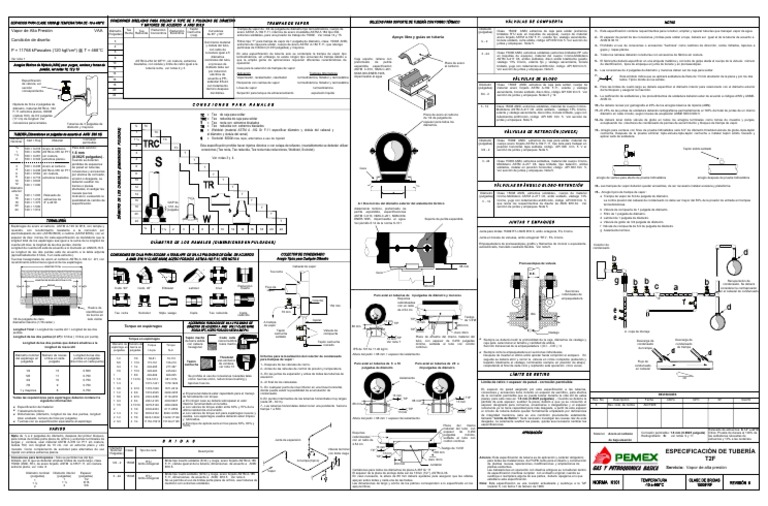 T2F Especificación de Tubería | PDF | Tubería (transporte de fluidos ...