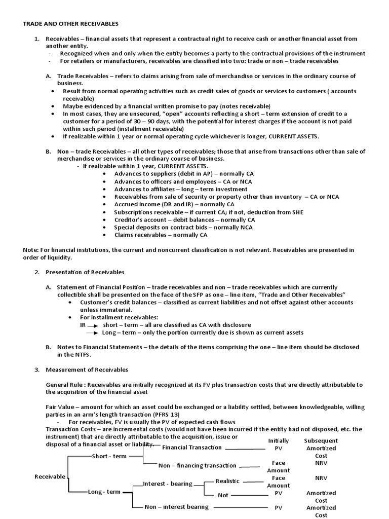 Understanding Trade and Non-Trade Receivables | PDF | Discounts And ...