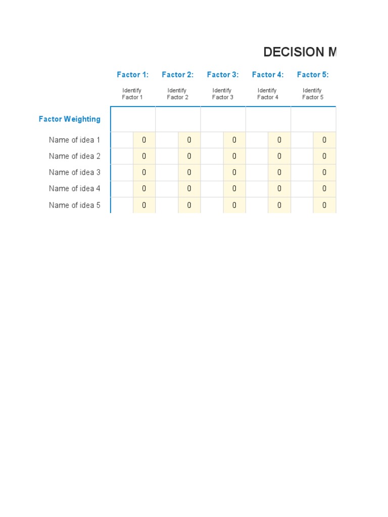 Decision Matrix: Factor 1: Factor 2: Factor 3: Factor 4: Factor 5 | PDF