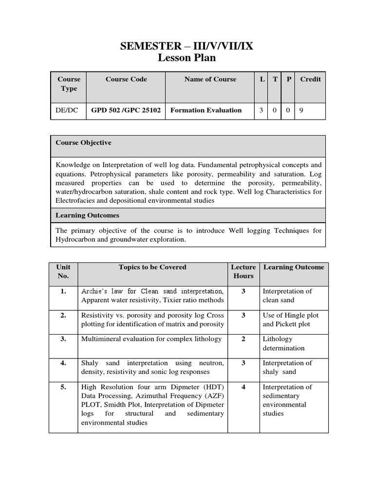 Semester - Iii/V/Vii/Ix Lesson Plan: Course Type Course Code Name of ...