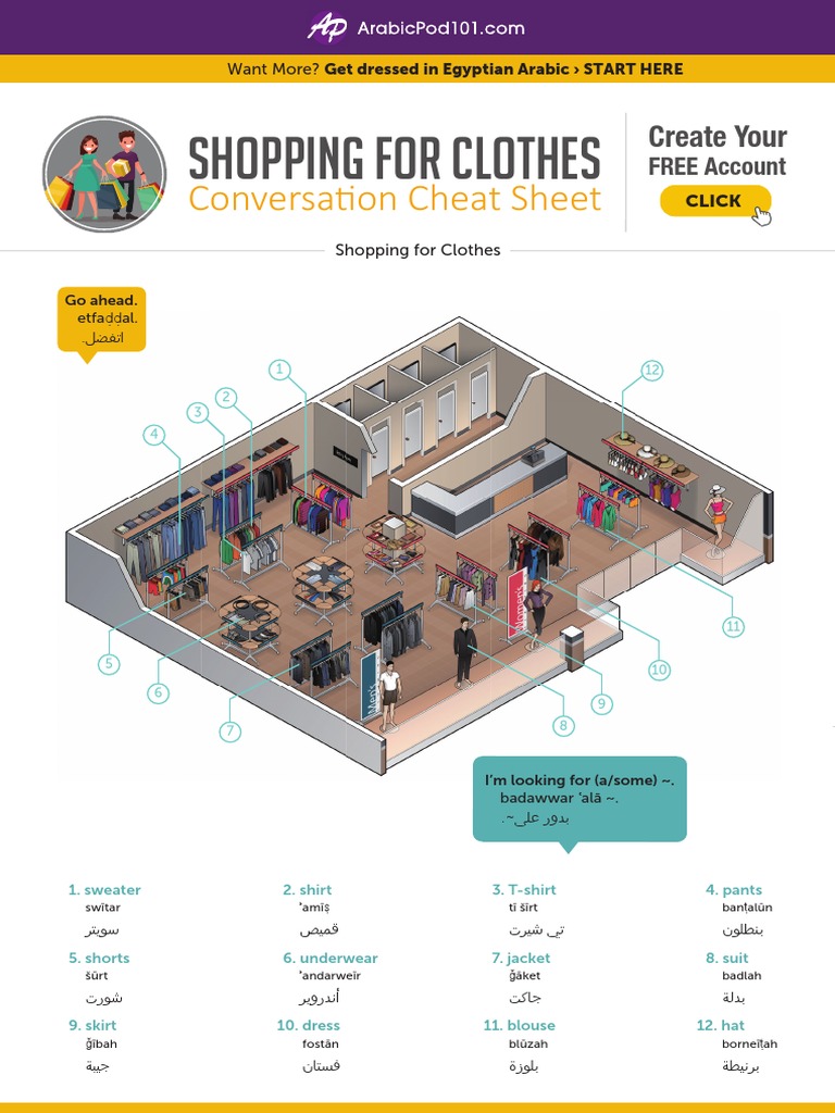 Shopping For Clothes: Conversation Cheat Sheet | PDF | Clothing | Fashion
