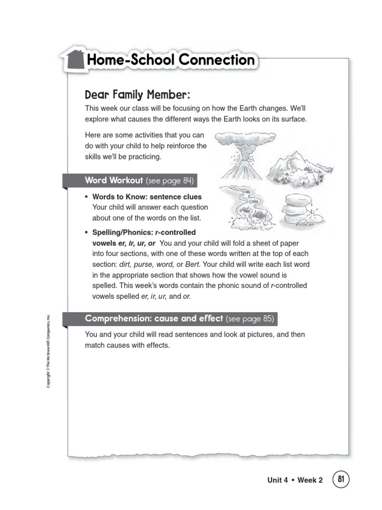 Home-School Connection Home-School Connection: Dear Family Member | PDF
