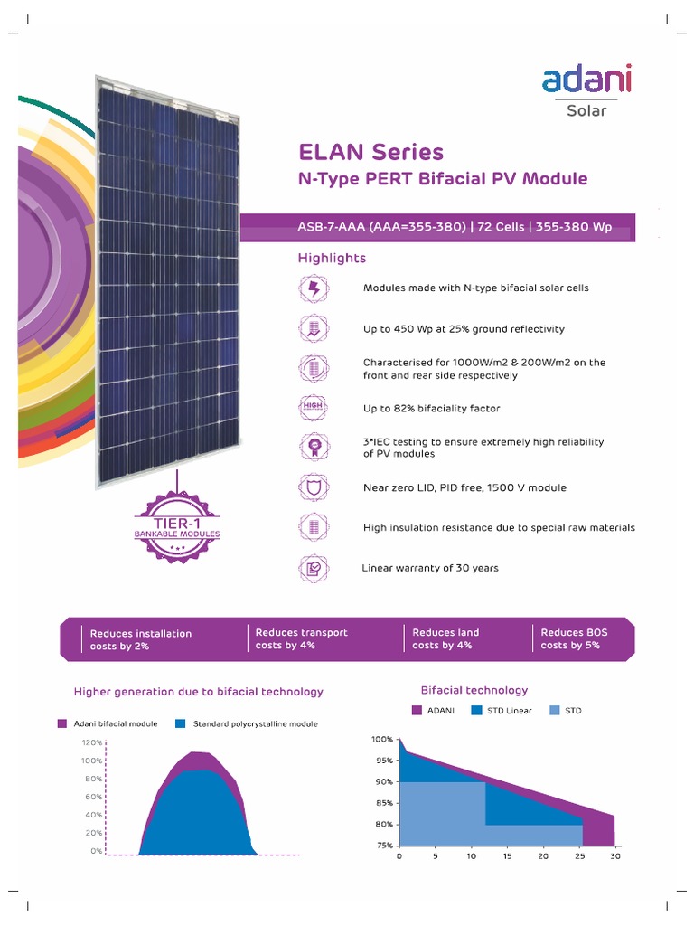 Elan - 72 N-Type PERT Bifacial PV Module | PDF