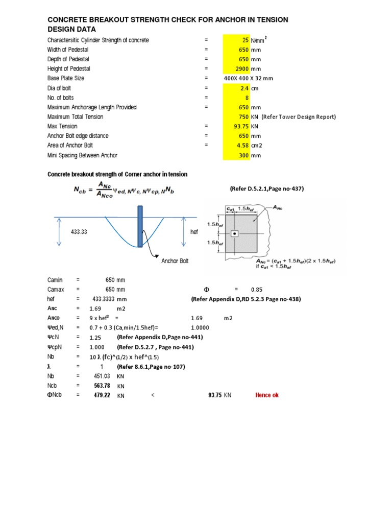 Breakout Strength | PDF | Structural Engineering | Civil Engineering