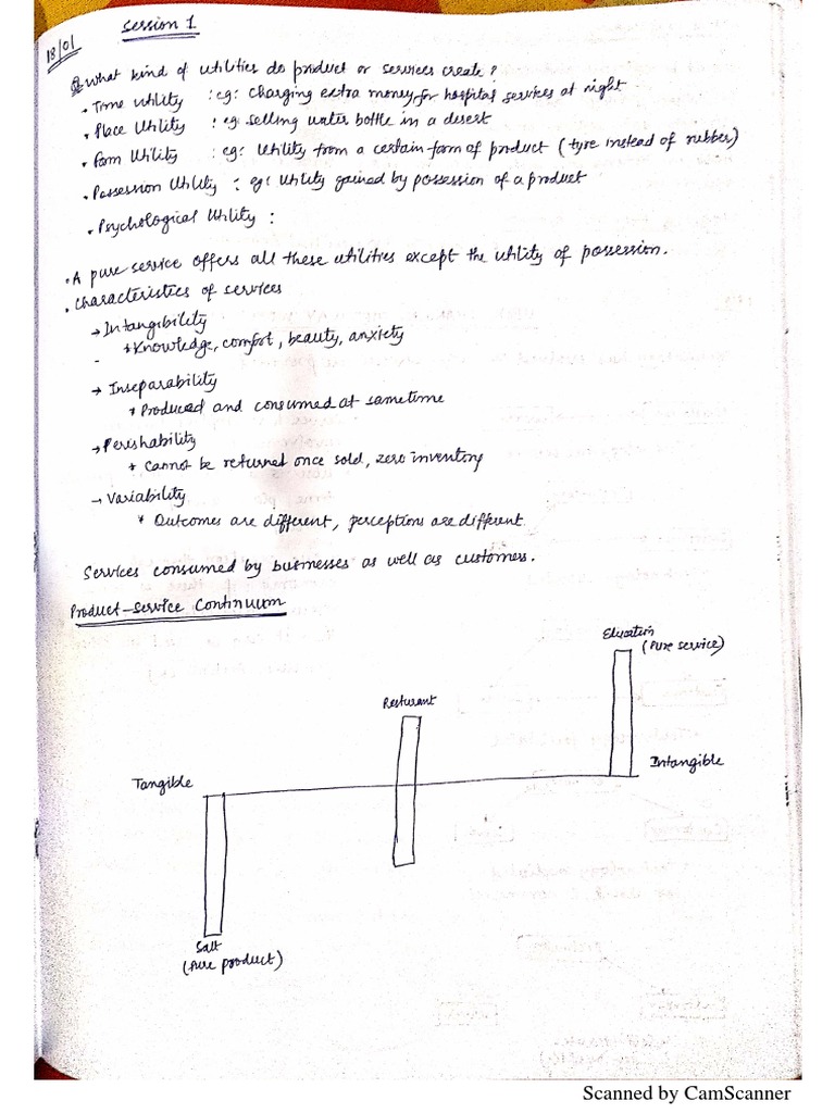 SOM Handwritten Notes PDF | PDF