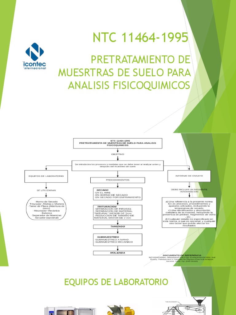 NTC 11464-1995 PDF | PDF