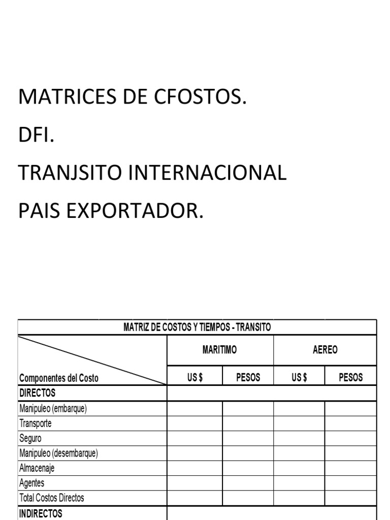Matrices de Costos. | PDF