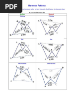 Harmonics Patterns Cheat Sheet1 | PDF