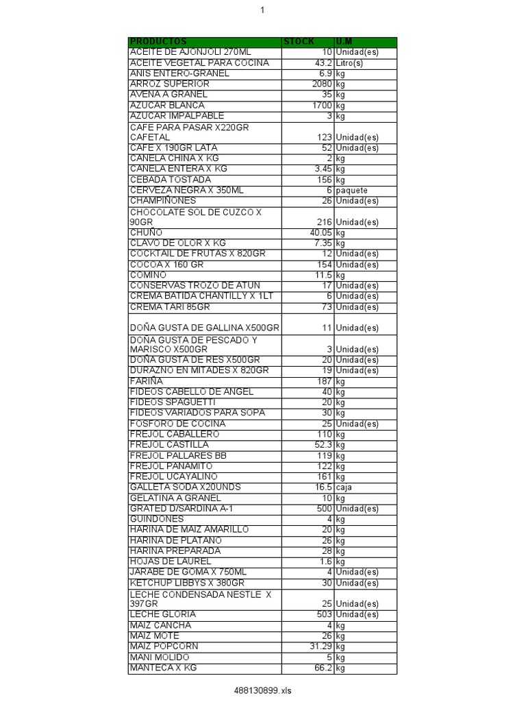 Stock de Viveres . | PDF | Alimentos | Cocina