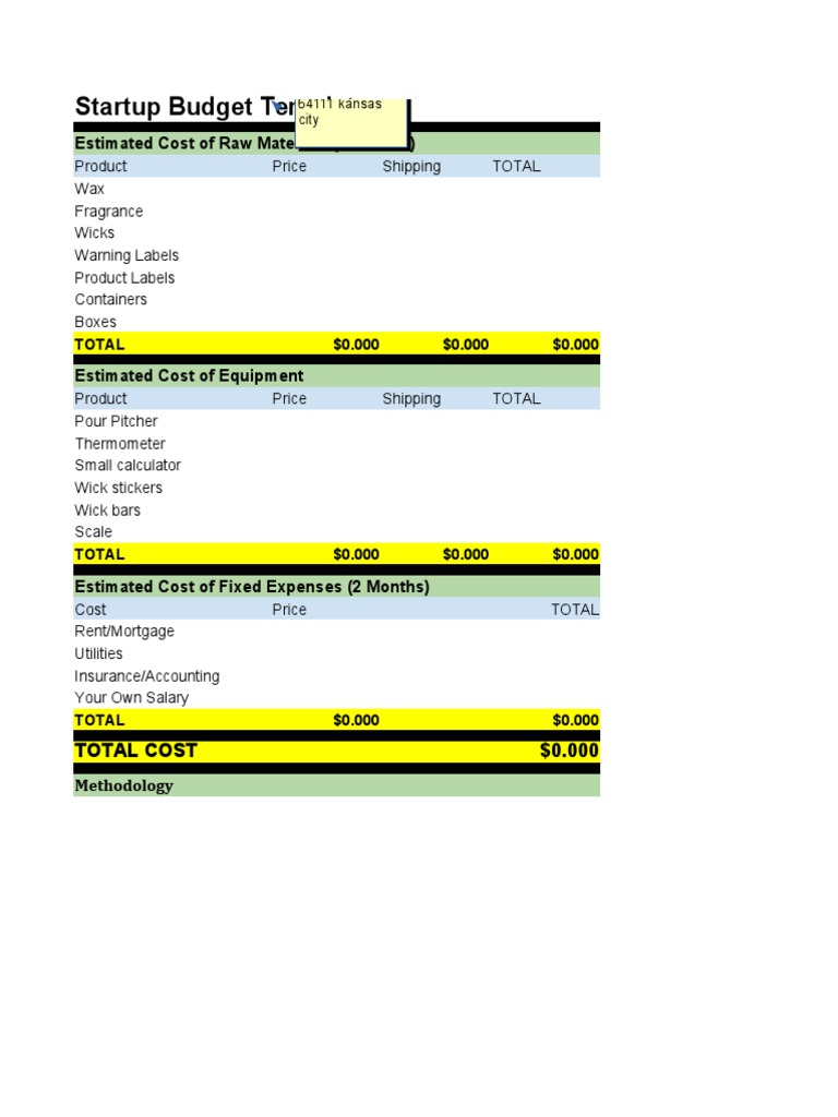 Startup Budget Template: Estimated Cost of Raw Materials (2 Months ...