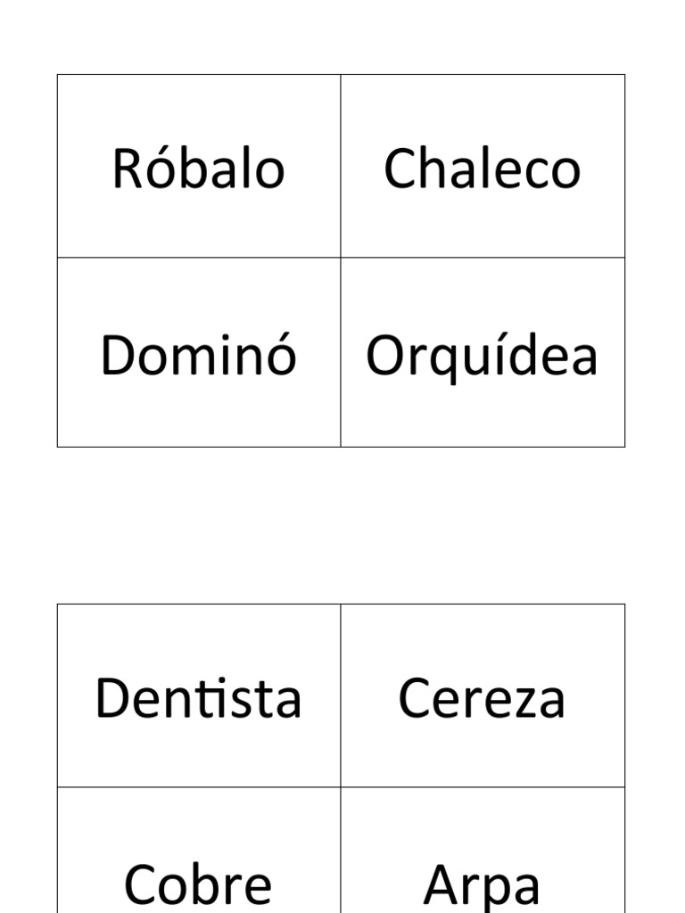 Láminas Grober | PDF