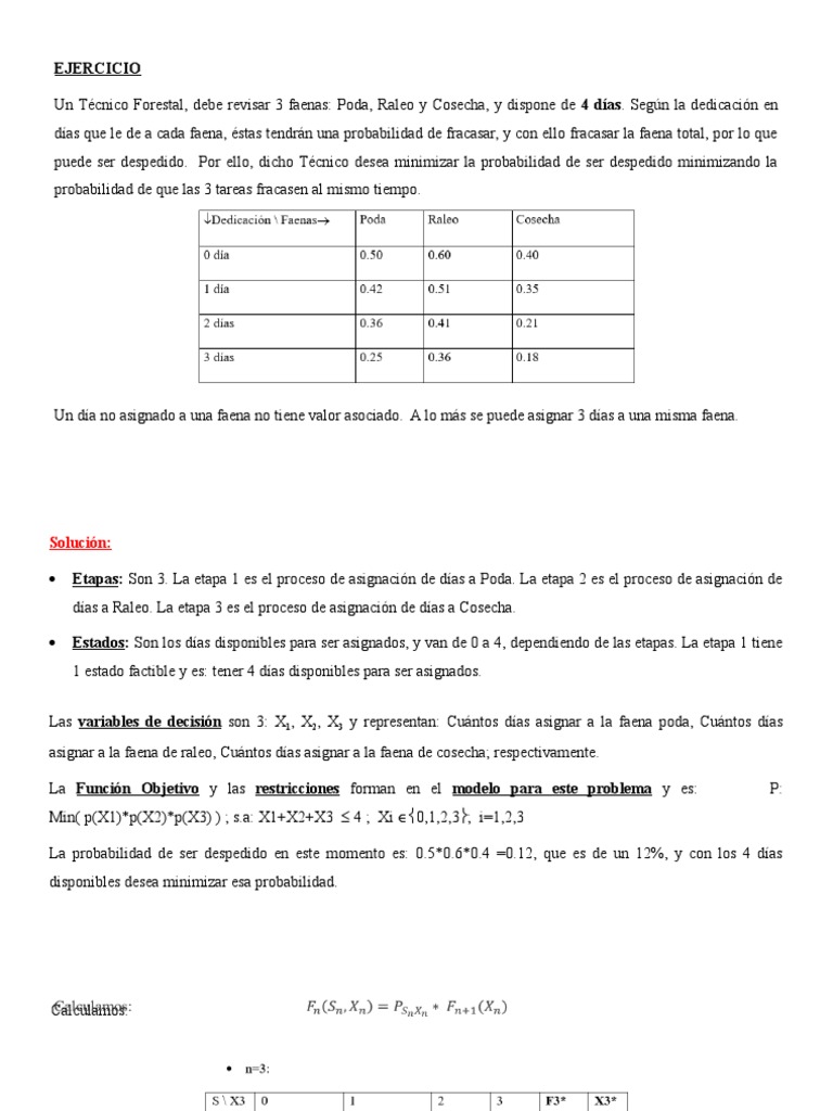 Ejercicio Invope | PDF | Crecimiento personal y profesional | Métodos y materiales de enseñanza