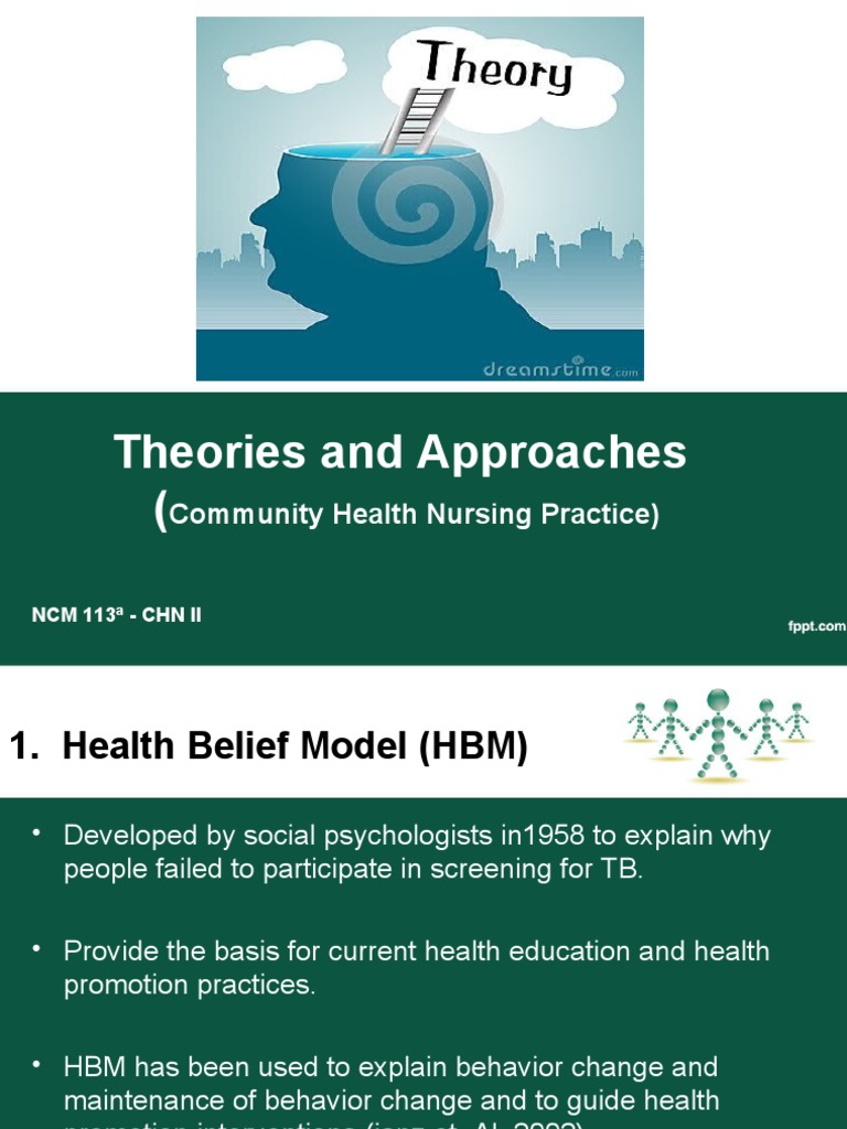 Theories and Approaches | PDF | Behavior | Behavioural Sciences