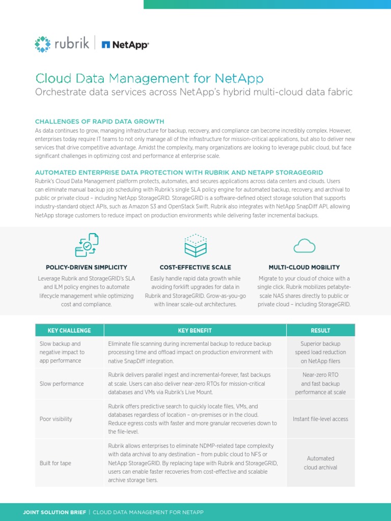 DATA SHEET Rubrik Netapp Joint Solution Brief | PDF | Cloud Computing | Backup