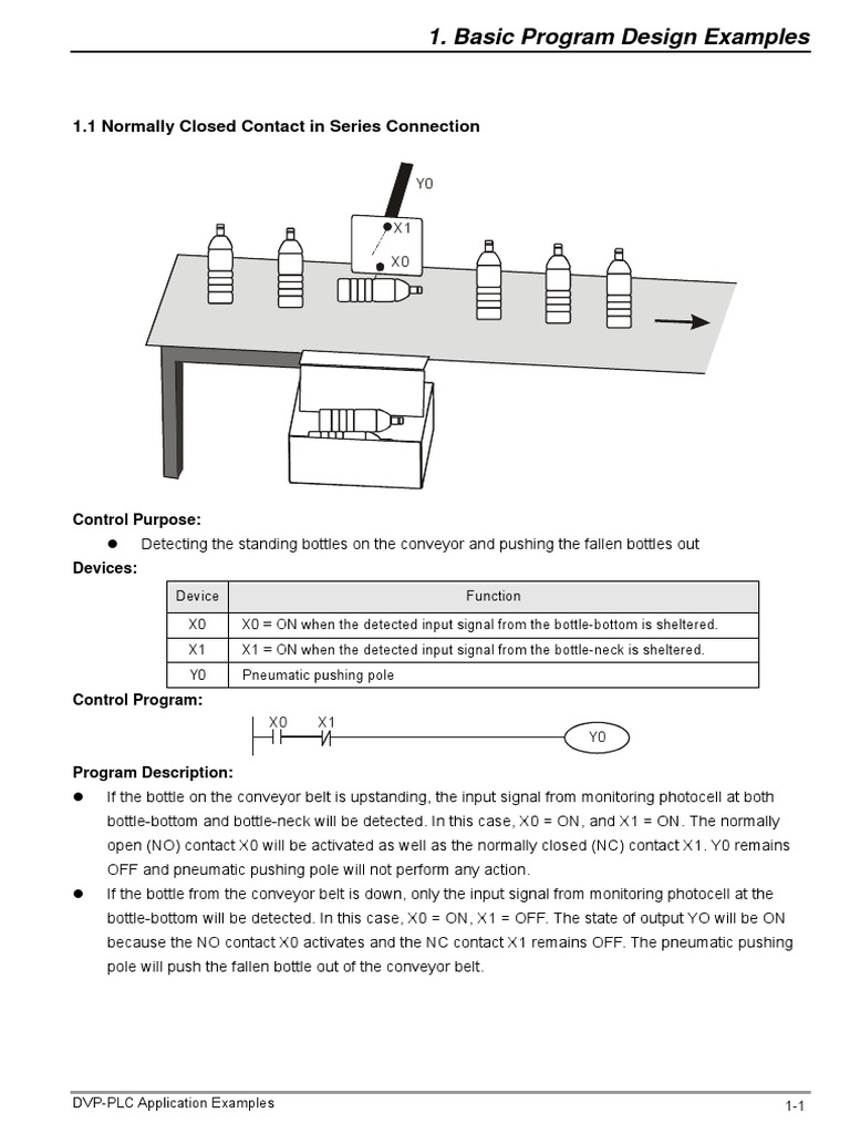 6-2-application-of-no-and-nc-command-pdf-pdf