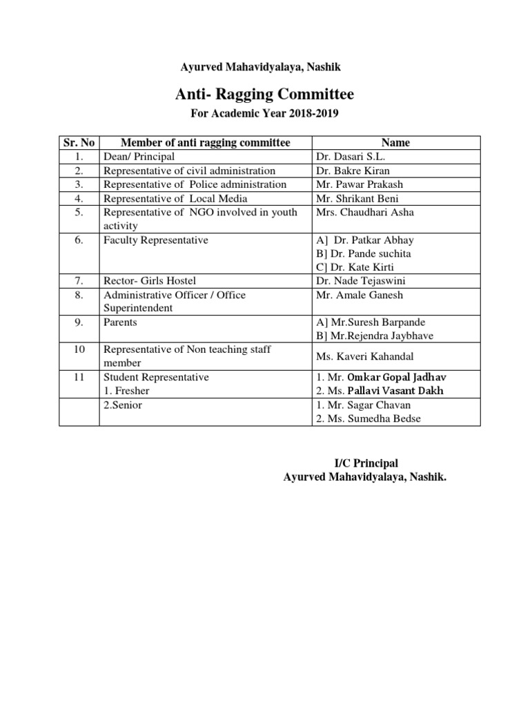 Anti Ragging Committee Format PPT 2020 | PDF