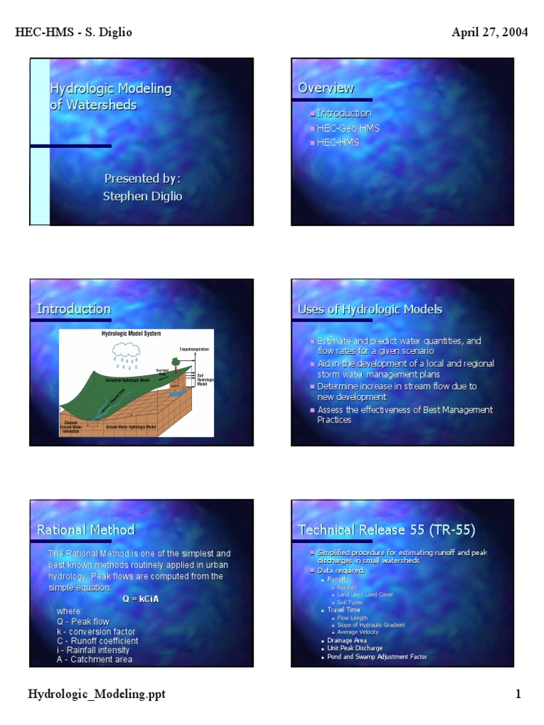 Hec Geo Hms | PDF | Drainage Basin | Discharge (Hydrology)