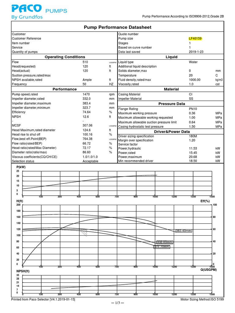 Pump Performance Datasheet: Operating Conditions Liquid | PDF | Pump ...