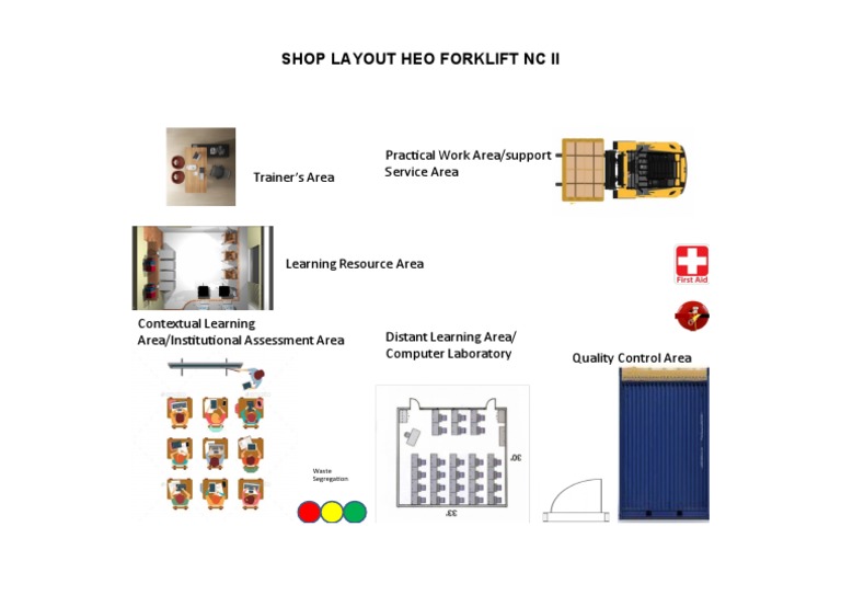 SHOP LAYOUT Forklift NC II | PDF
