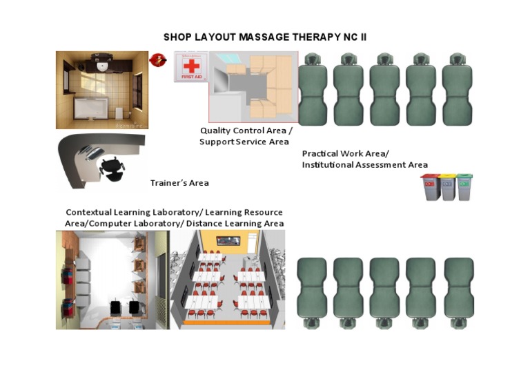 Shop Layout Massage Therapy NC Ii | PDF